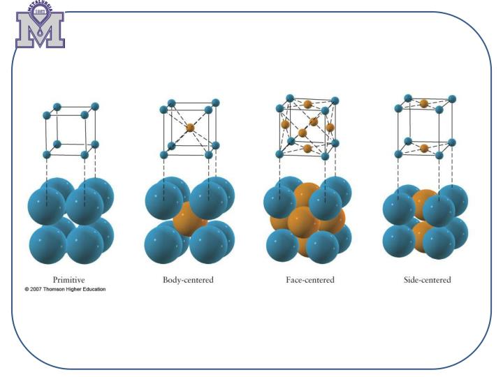 PPT - UNIDAD 2 DEFECTOS CRISTALINOS PowerPoint Presentation - ID:3690281