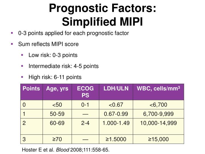 PPT - Mantle Cell Lymphoma (MCL): Approach to Upfront Treatment ...