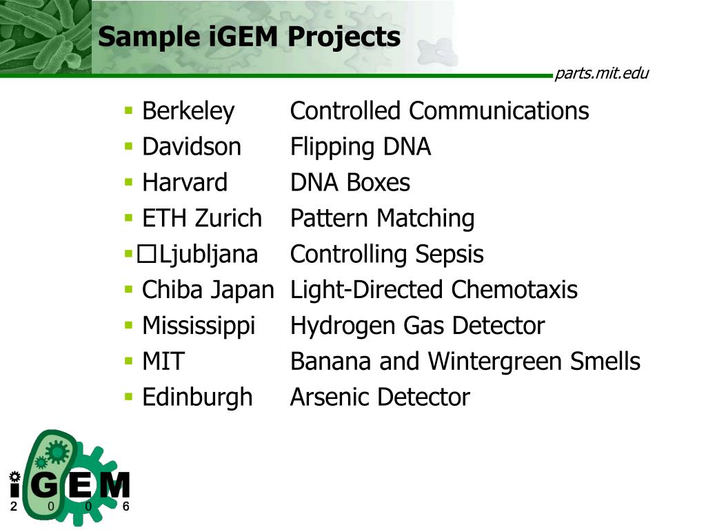 PPT - iGEM & Synthetic Biology International Genetically Engineered ...