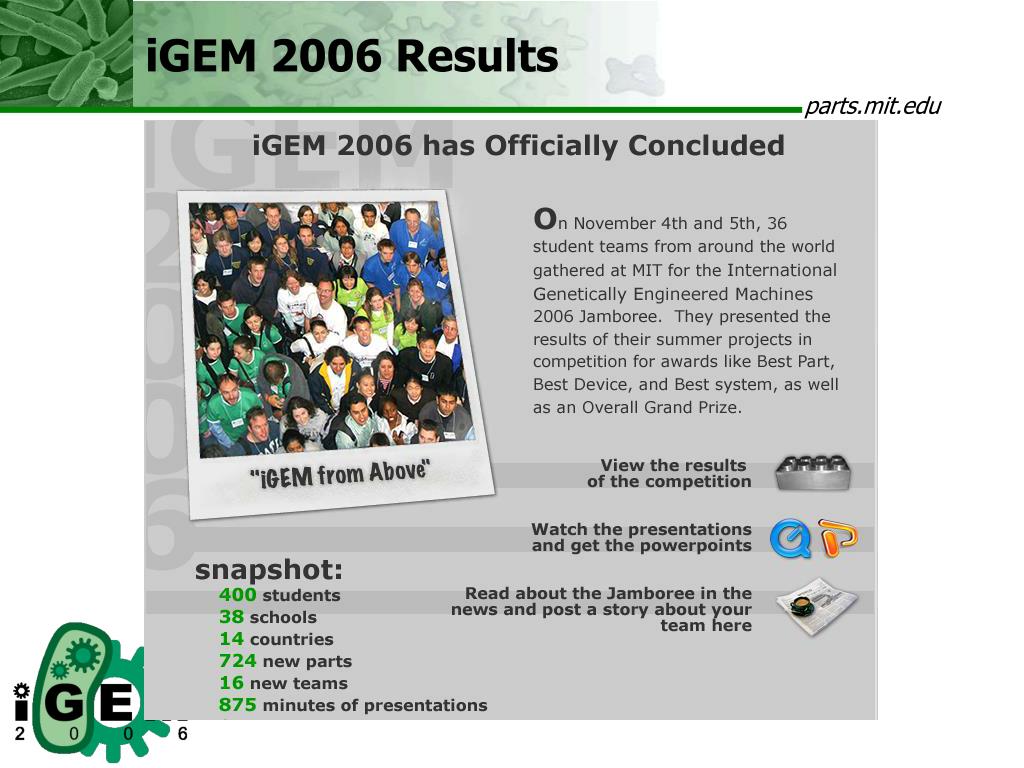 PPT - iGEM & Synthetic Biology International Genetically Engineered ...