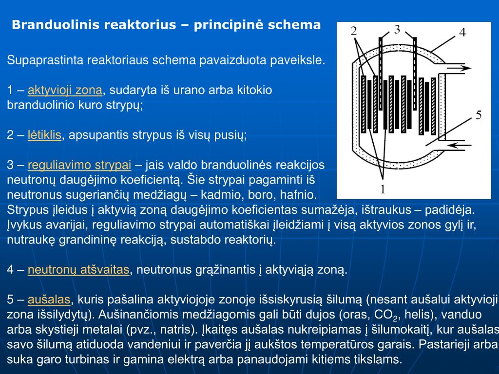 PPT - Branduolinė energetika – branduolinio reaktoriaus veikimo ...