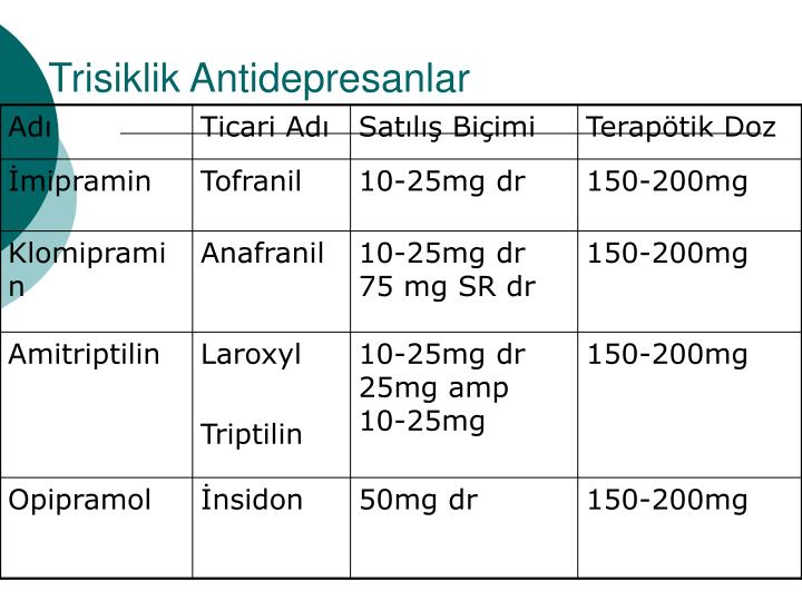 PPT - ANTİDEPRESAN TEDAVİ PowerPoint Presentation - ID:3693466