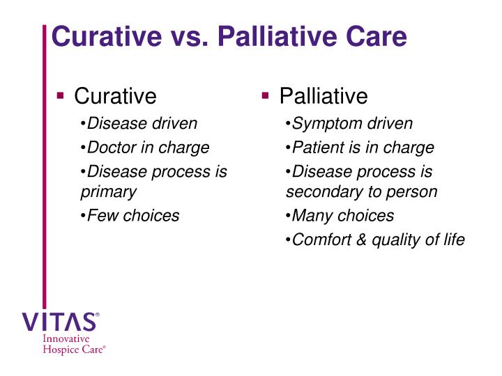 PPT - Hospice Basics and Benefits PowerPoint Presentation - ID:3694426
