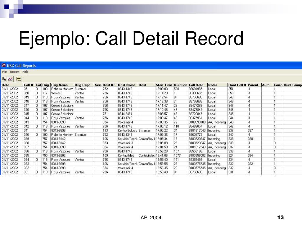 PPT - Unidad 3: Sistemas Telefónicos Privados PowerPoint Presentation ...