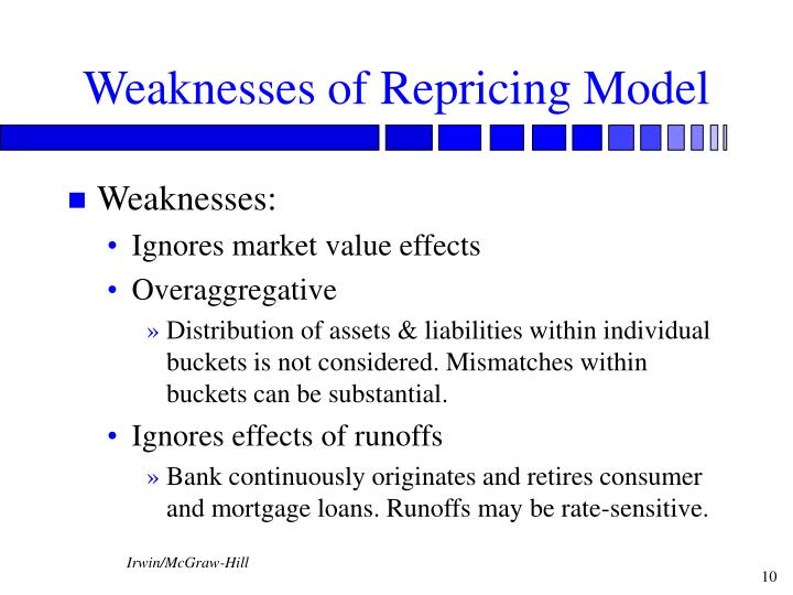 PPT - Interest Rate Risk I Chapter 8 PowerPoint Presentation - ID:3695193