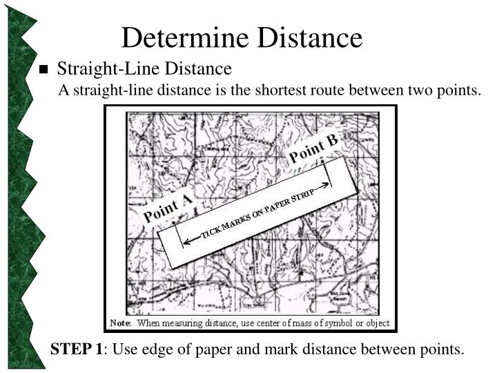 Ppt Map Reading Powerpoint Presentation Id 3695700