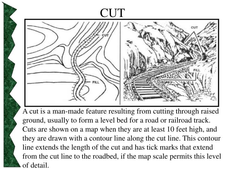 PPT - Map Reading PowerPoint Presentation - ID:3695700