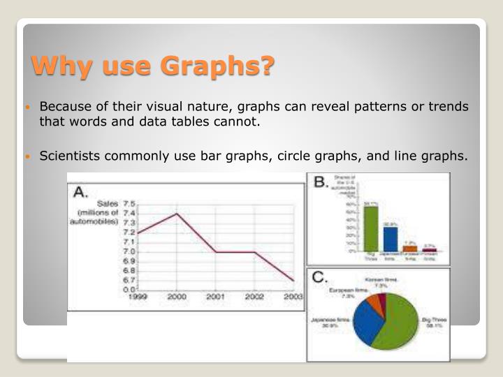 PPT - Natural Science is divided into 3 main branches: PowerPoint ...