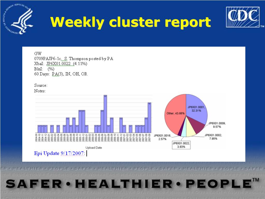 PPT - Molecular Surveillance of Foodborne Infections PowerPoint ...