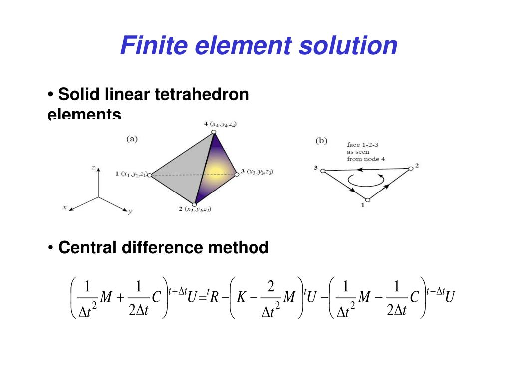 Ppt A Pse For Automatic Matlab 3d Finite Element Code Generation And Simplified Grid Computing