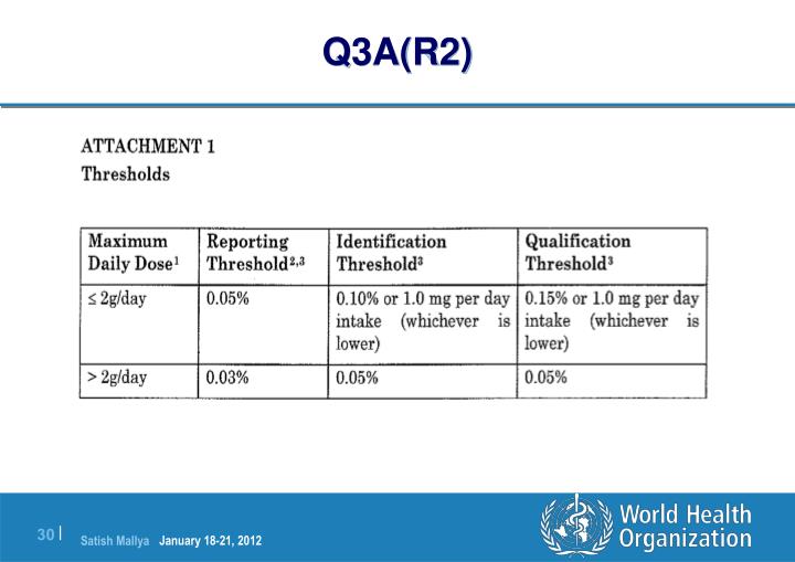 PPT - 2-4 ICH Quality Guidances : an overview PowerPoint Presentation ...