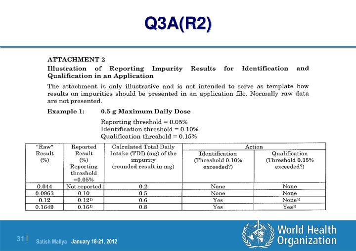PPT - 2-4 ICH Quality Guidances : an overview PowerPoint Presentation ...
