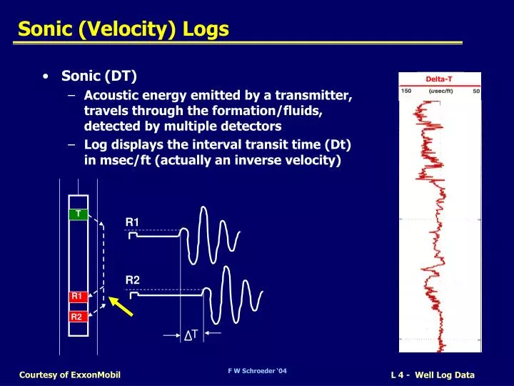 PPT - Sonic (Velocity) Logs PowerPoint Presentation, free download - ID ...