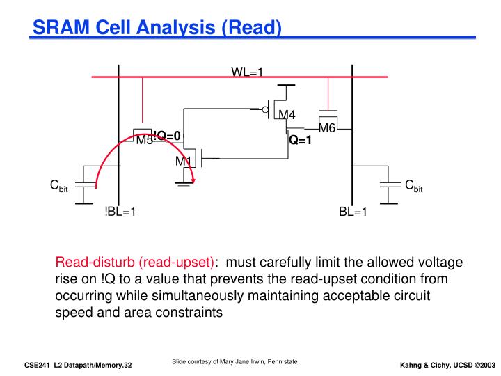 PPT - CSE241A VLSI Digital Circuits Winter 2003 Lecture 02: Datapath ...