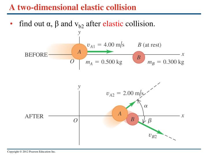 PPT - 2D collision, center of mass PowerPoint Presentation - ID:3698872 PPT - 2D collision, center of mass PowerPoint Presentation - ID:3698872