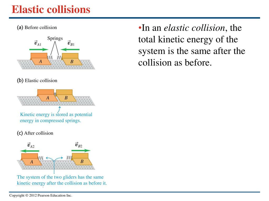 PPT - 2D collision, center of mass PowerPoint Presentation, free ... PPT - 2D collision, center of mass PowerPoint Presentation, free ...