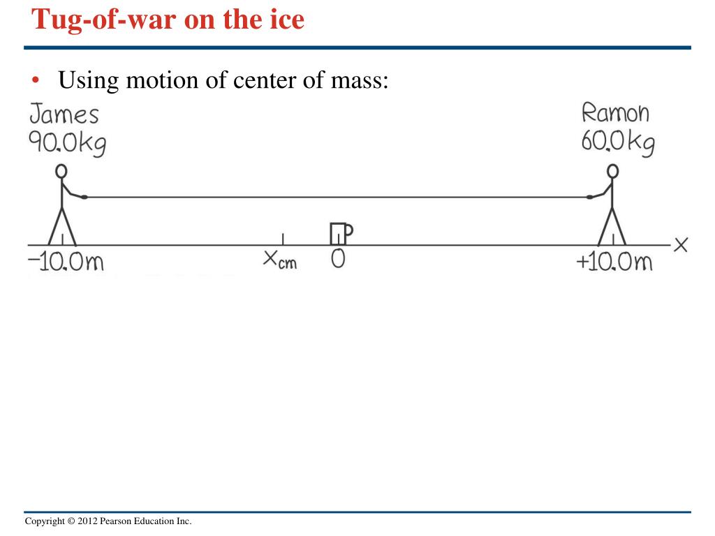 PPT - 2D collision, center of mass PowerPoint Presentation, free ... PPT - 2D collision, center of mass PowerPoint Presentation, free ...