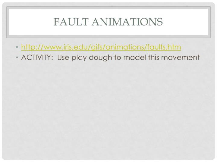 PPT - FAULTING PowerPoint Presentation - ID:3700348