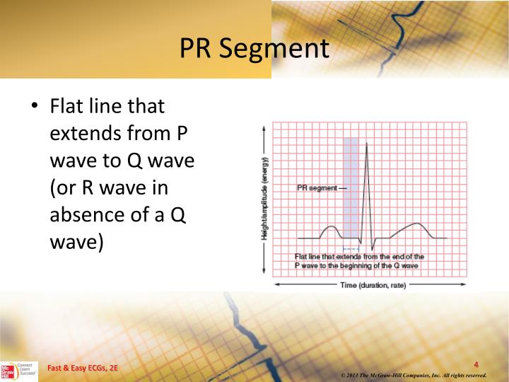 PPT - Myocardial Ischemia, Injury, and Infarction PowerPoint ...