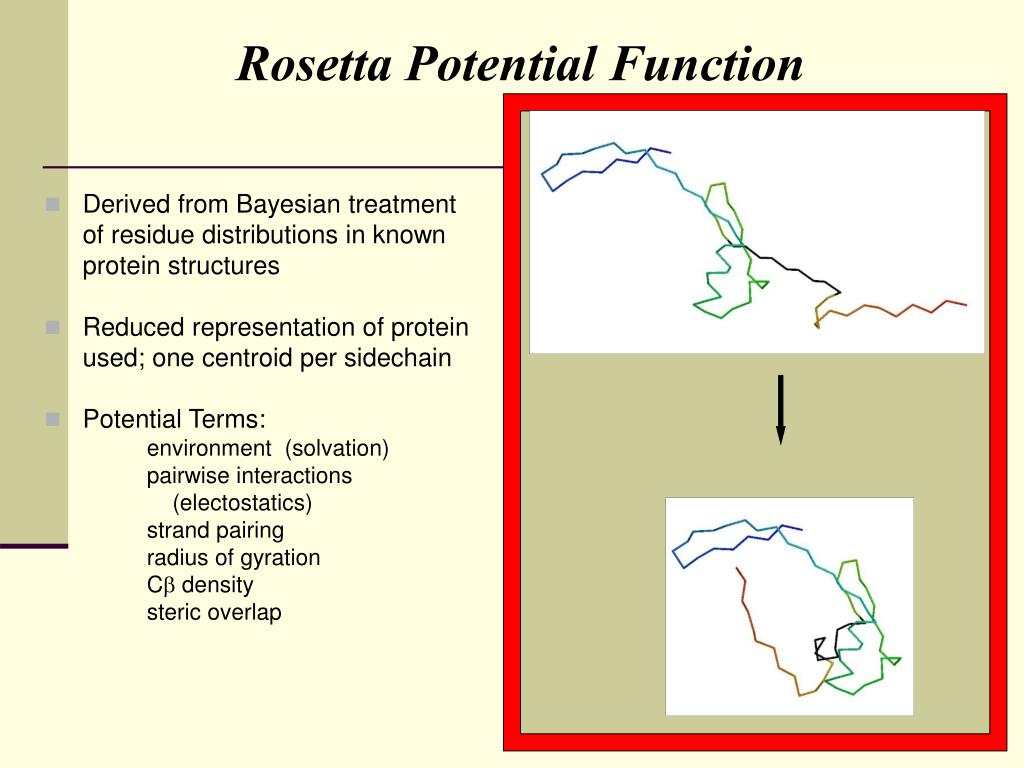 PPT - Ab Initio Methods for Protein Structure Prediction PowerPoint ... PPT - Ab Initio Methods for Protein Structure Prediction PowerPoint ...