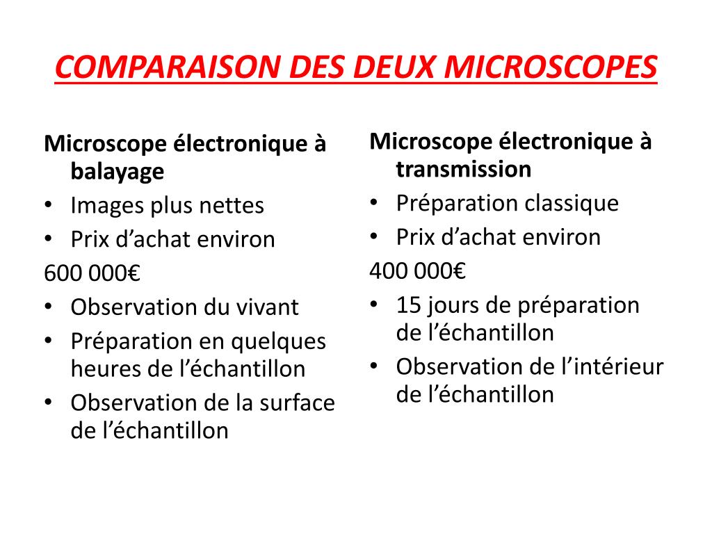 PPT - CMEAB (Centre de Microscopie E lectronique A ppliquée A La Biologie) PowerPoint ...