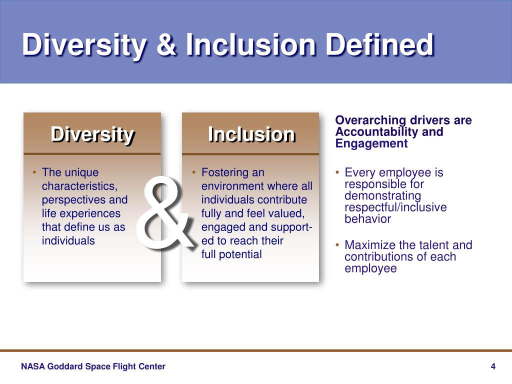 Diversity And Inclusion Definition Chart Diversity And Inclusion Definition Chart