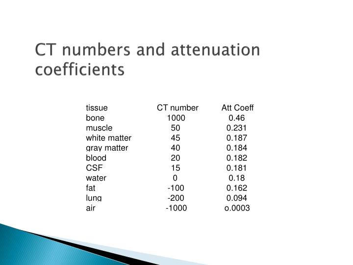 PPT - Rad T 265 CT Lecture PowerPoint Presentation - ID:3703132