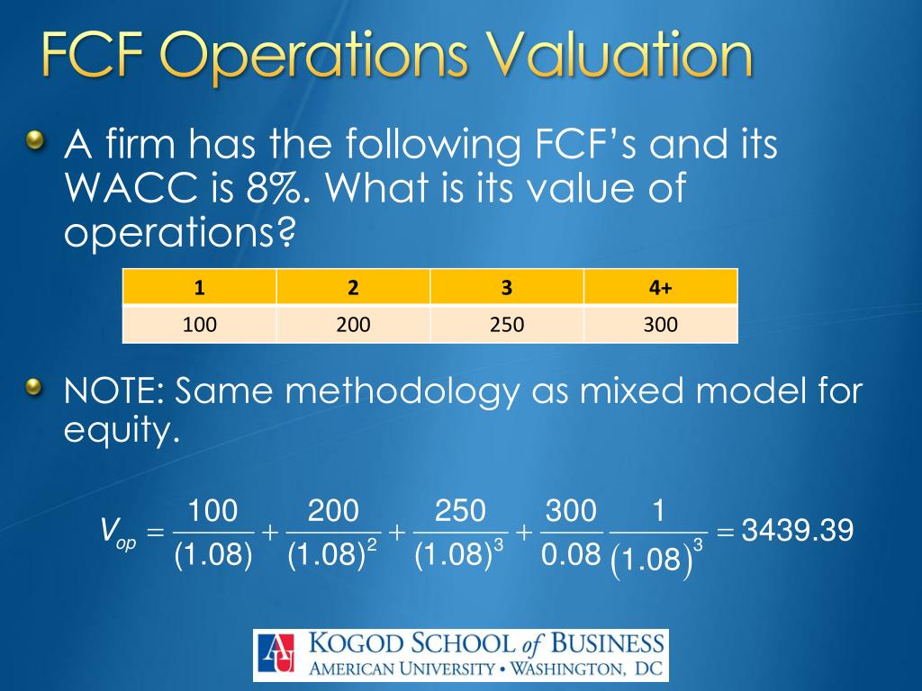 PPT - Video 25 (Topic 5.3): Free Cash Flow Valuation and Market ...
