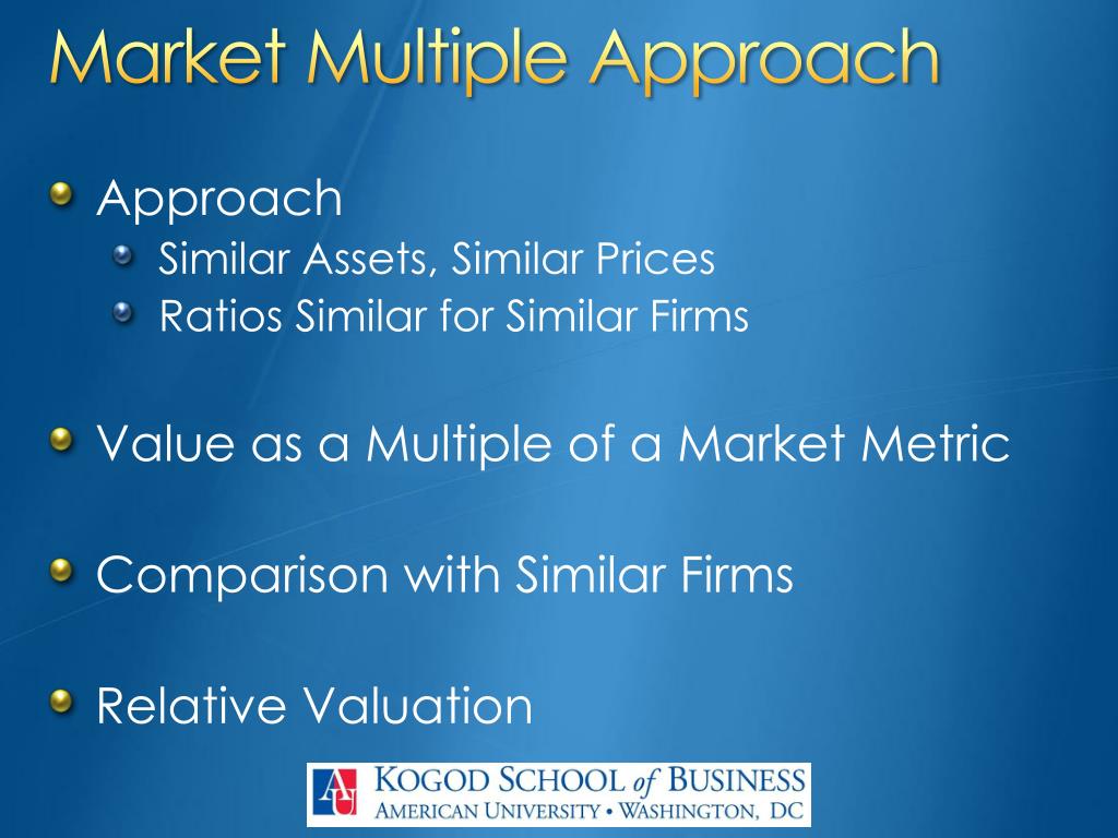 PPT - Video 25 (Topic 5.3): Free Cash Flow Valuation and Market ...