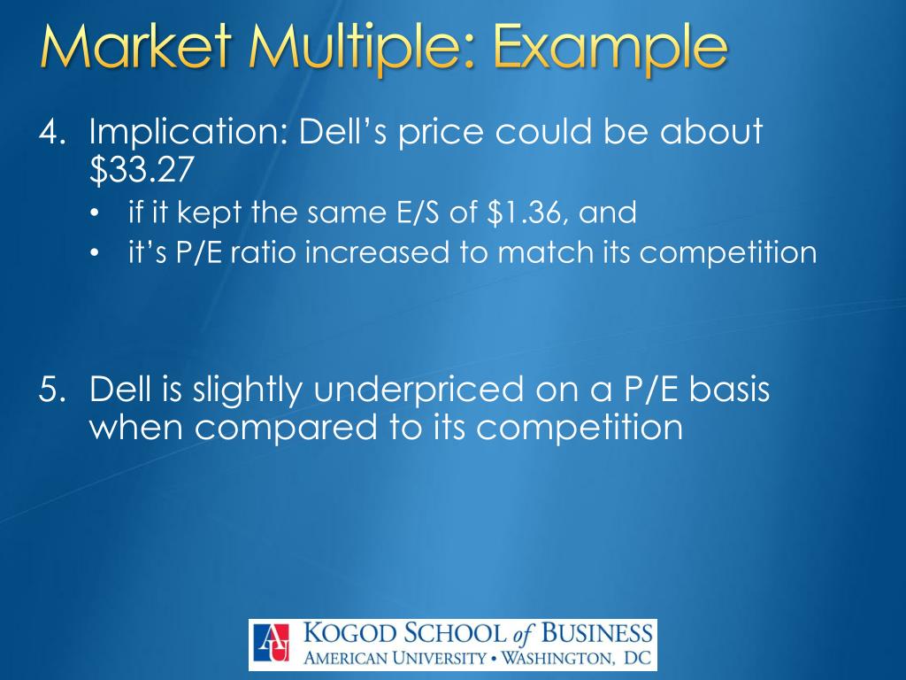 PPT - Video 25 (Topic 5.3): Free Cash Flow Valuation and Market ...