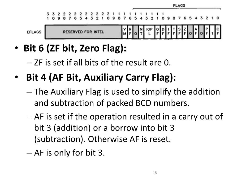 PPT - 80386DX PowerPoint Presentation, free download - ID:3704636