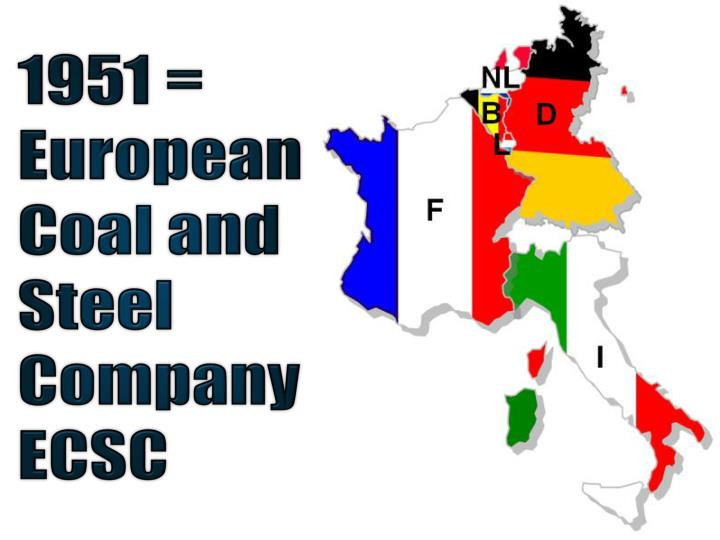 PPT - Europe after the Cold War PowerPoint Presentation - ID:3705379
