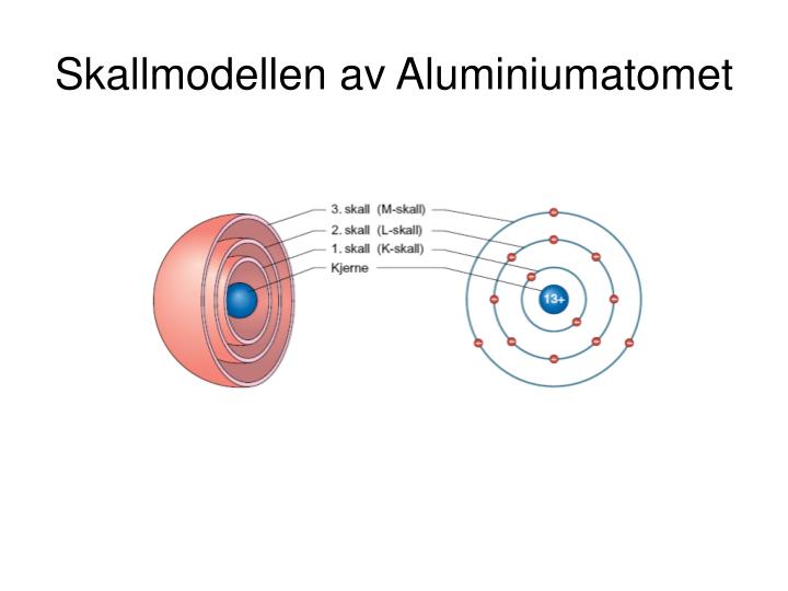 PPT - Periodesystemet PowerPoint Presentation - ID:3705495