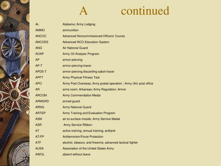 PPT - Military Acronyms & Abbreviations PowerPoint Presentation - ID ...