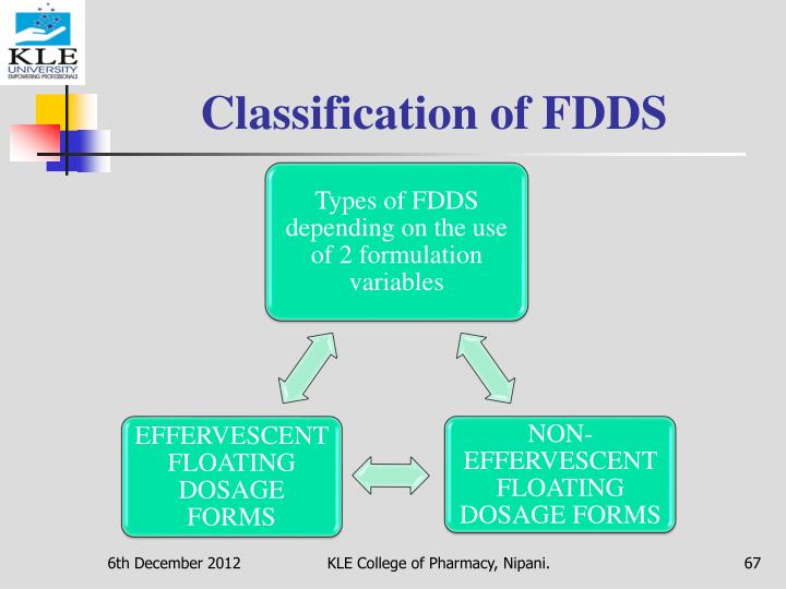 PPT - Controlled Release Oral Drug Delivery System PowerPoint ...