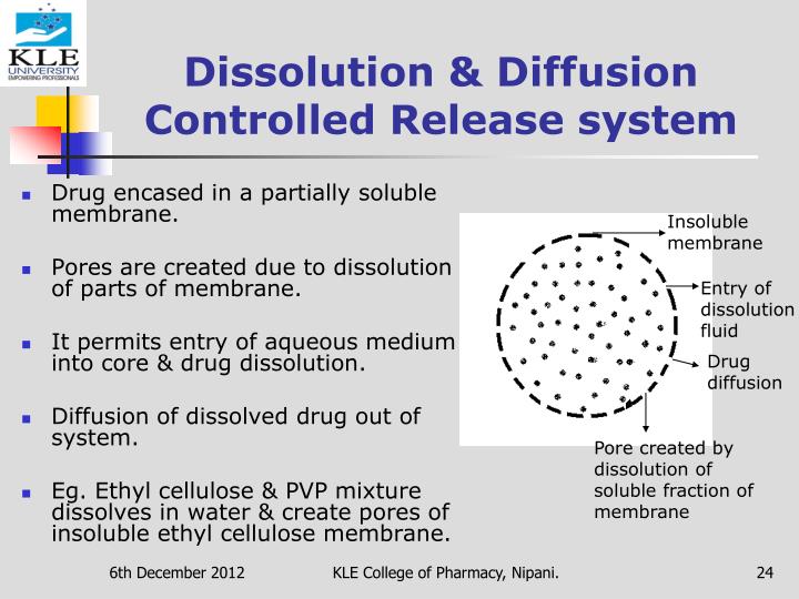 PPT - Controlled Release Oral Drug Delivery System PowerPoint ...