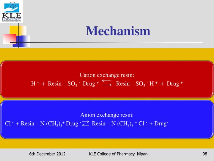 PPT - Controlled Release Oral Drug Delivery System PowerPoint ...