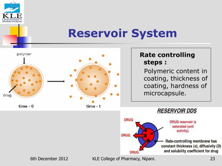 PPT - Controlled Release Oral Drug Delivery System PowerPoint ...