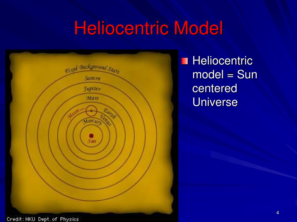 PPT - F.D.G.s # 4 & 5 (Famous Dead Guys # 4 & 5) Copernicus and Galileo ...
