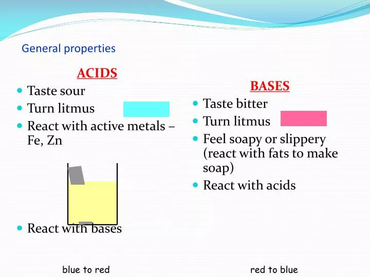 PPT - General properties PowerPoint Presentation, free download - ID ...