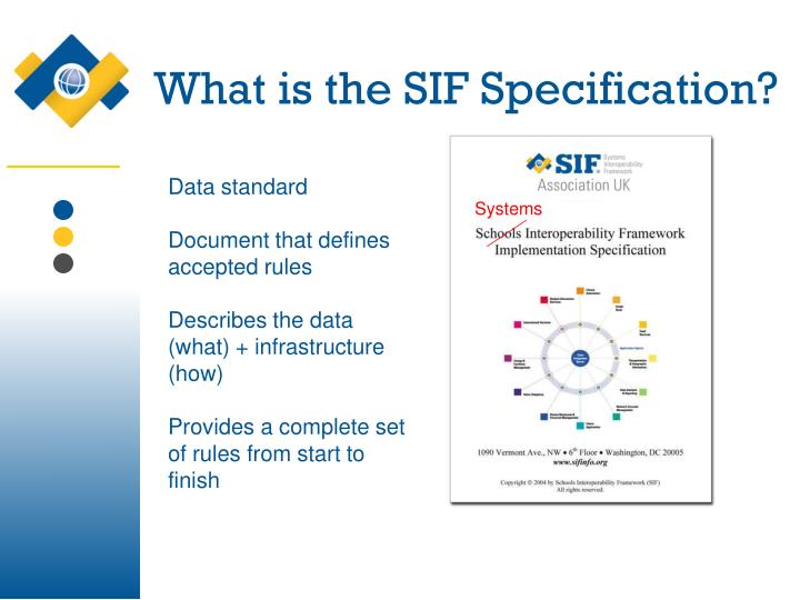 PPT - 14-19 Diplomas: Learning the lessons of the new operating model ...