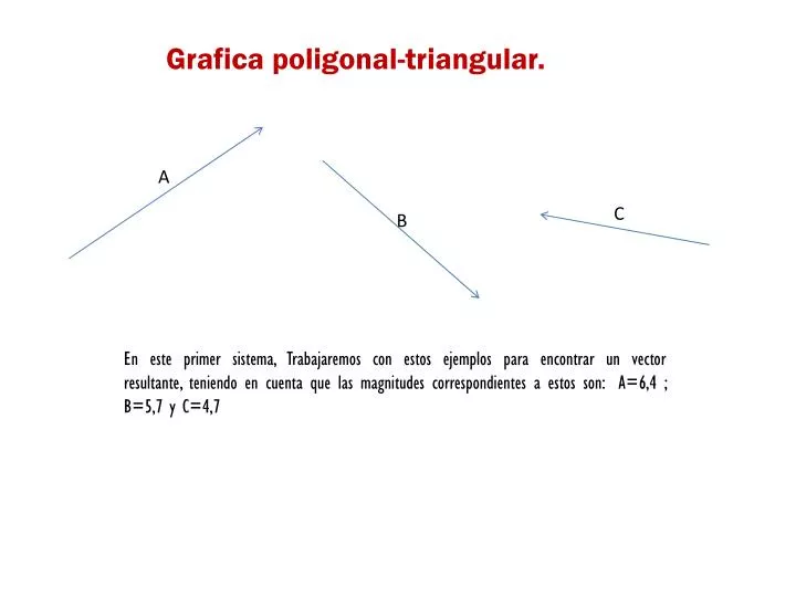 PPT - Grafica poligonal-triangular. PowerPoint Presentation, free ...
