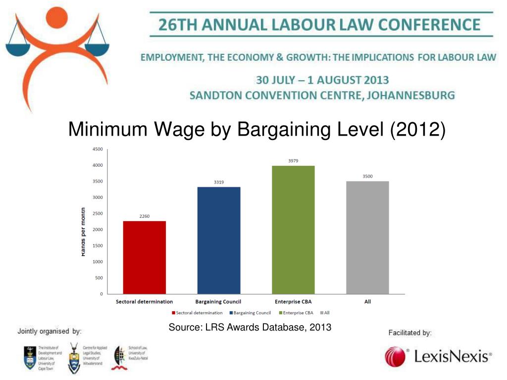 PPT - Ingrid Woolard Chair: Employment Conditions Commission Assisted ...