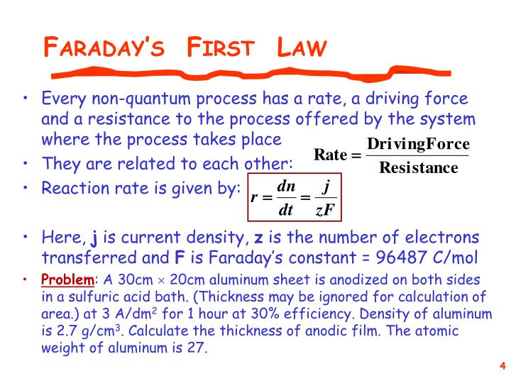 PPT - SS902 ADVANCED ELECTROCHEMISTRY PowerPoint Presentation - ID:3707887