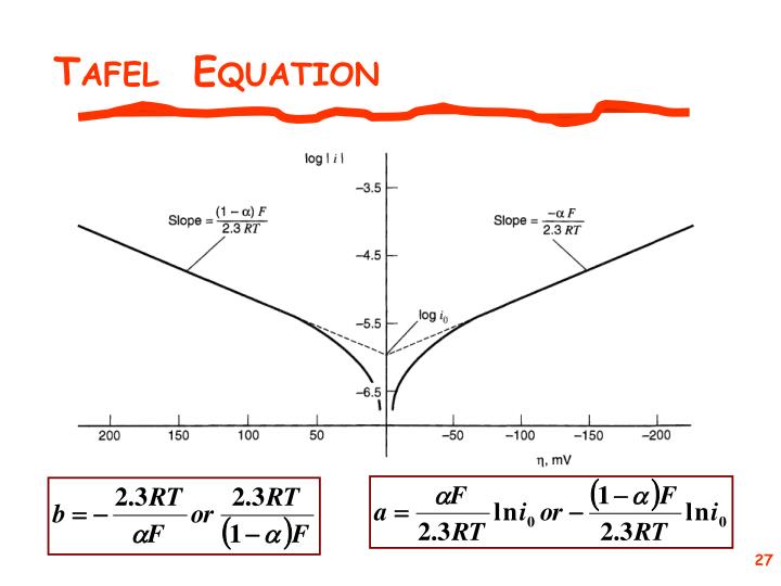 PPT - SS902 ADVANCED ELECTROCHEMISTRY PowerPoint Presentation - ID:3707887