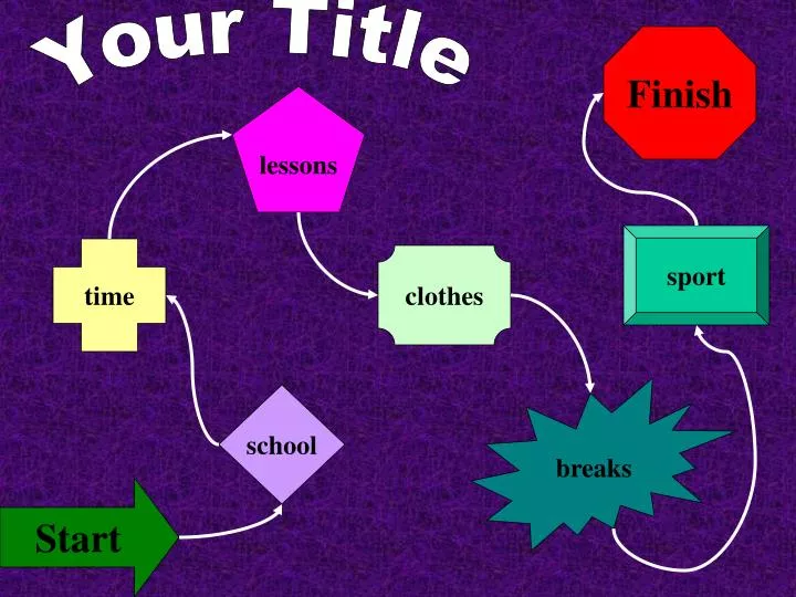 PPT - Finish PowerPoint Presentation, free download - ID:3709458