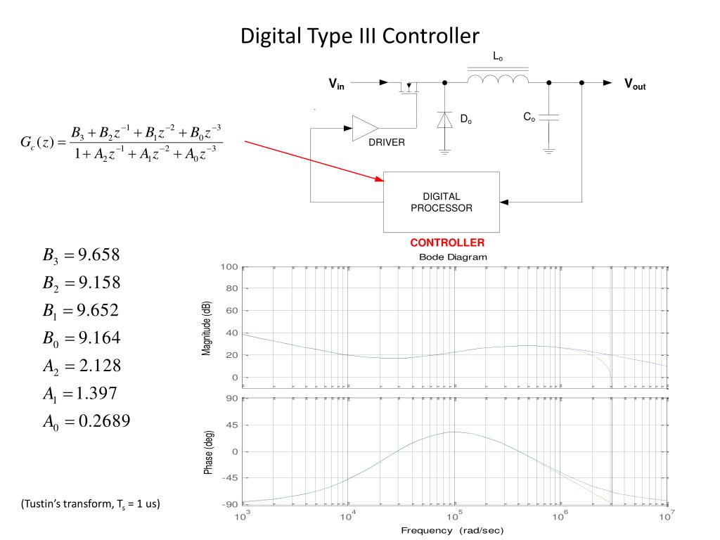 PPT - Dimenzioniranje regulatora za silazni pretvarač PowerPoint ...