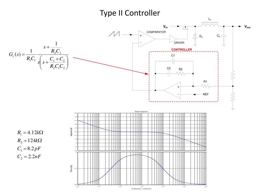 PPT - Dimenzioniranje regulatora za silazni pretvarač PowerPoint ...