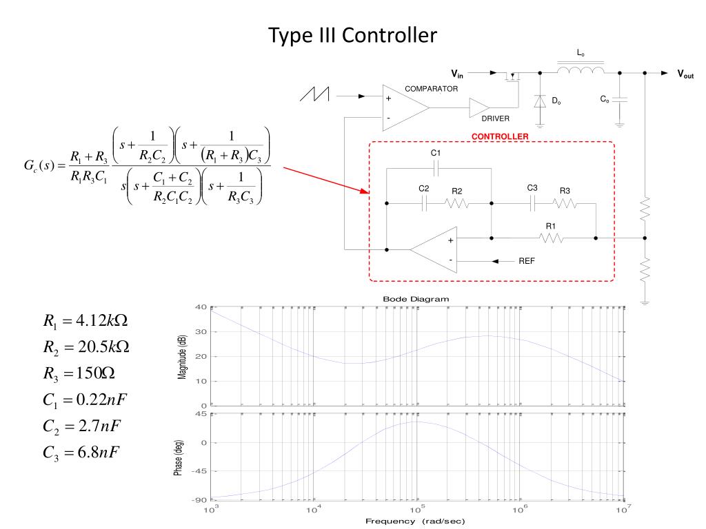 PPT - Dimenzioniranje regulatora za silazni pretvarač PowerPoint ...