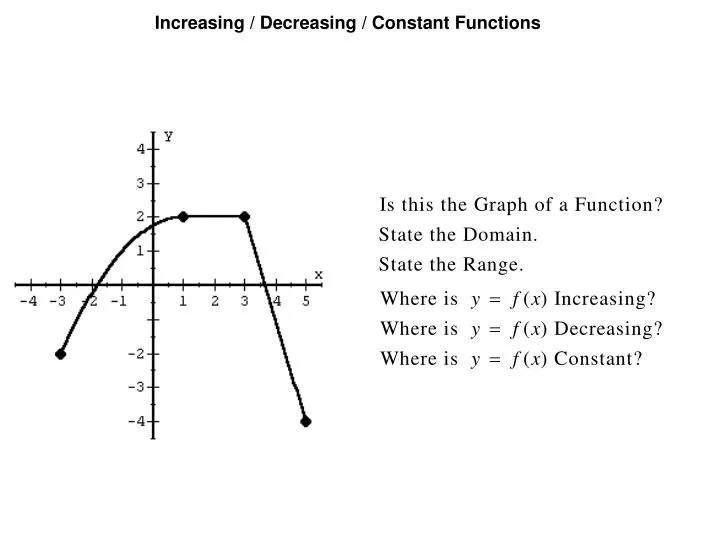 PPT - Increasing / Decreasing / Constant Functions PowerPoint ... PPT - Increasing / Decreasing / Constant Functions PowerPoint ...